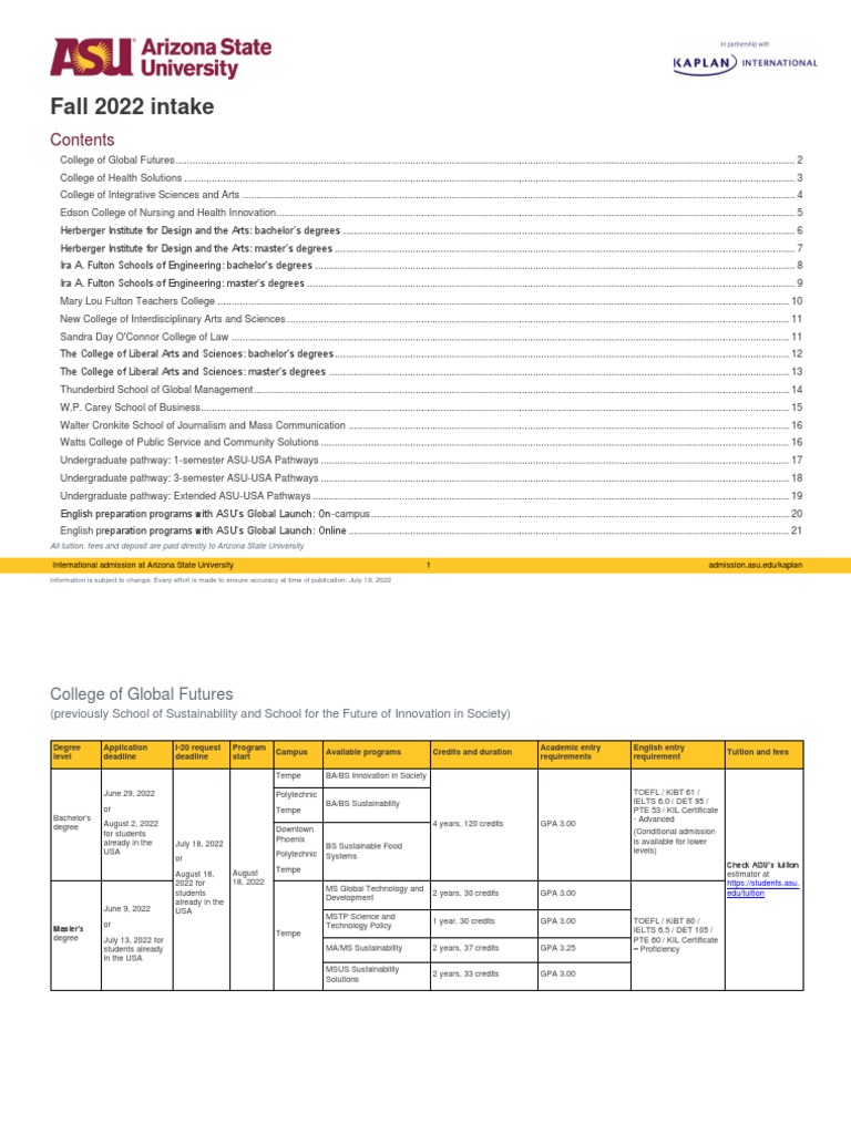 Arizona State University Summary Sheet Fall 2022 | PDF