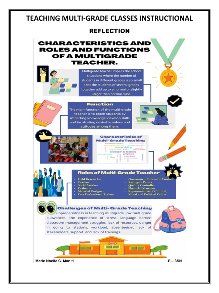 Teaching Multi-Grade Classes Instructional | PDF | Teachers | Schools