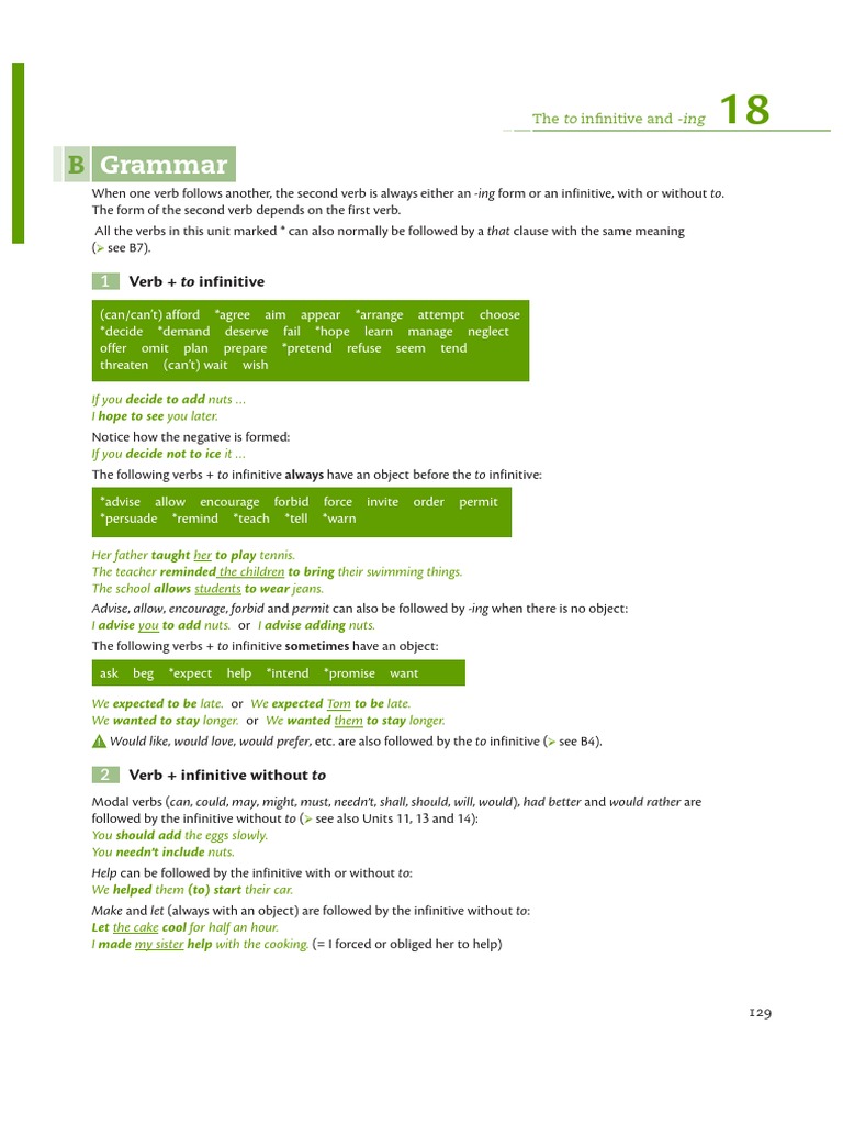 Grammar: Verb + To Infinitive | PDF | Verb | Adjective