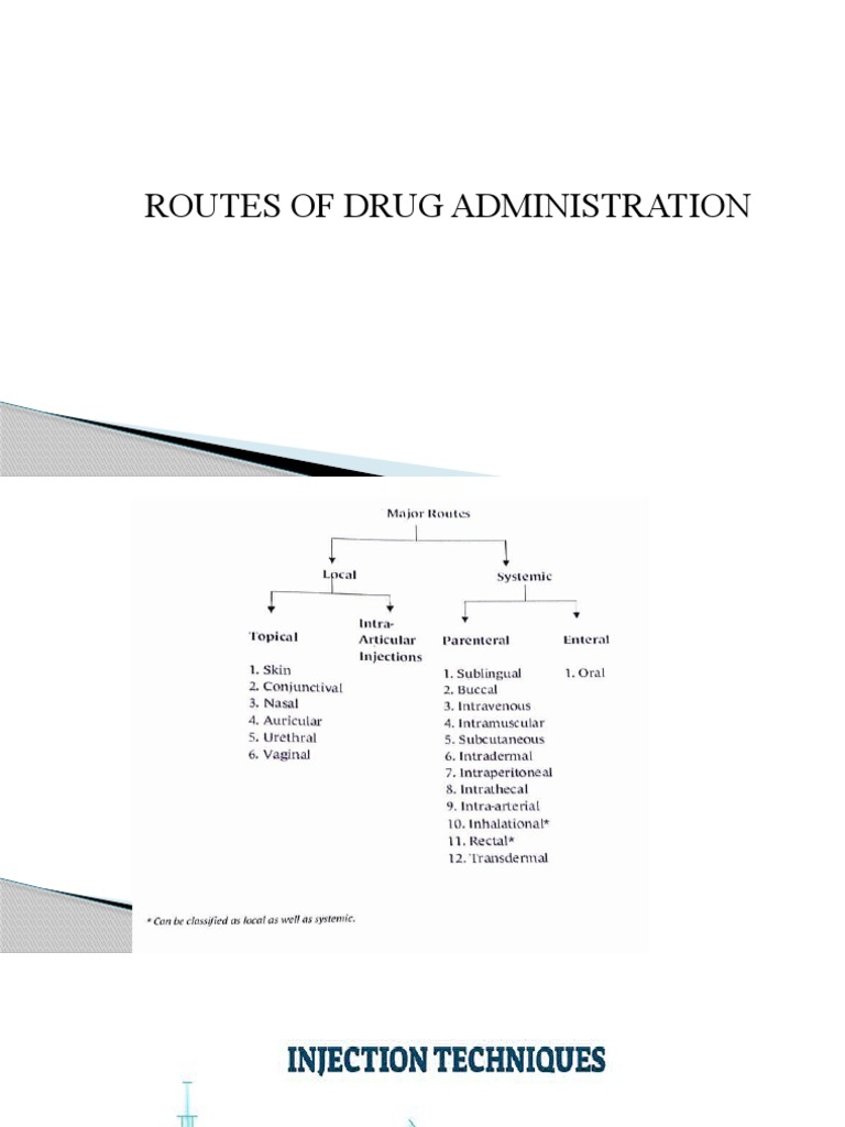 Standard Operating Procedure IM Route | PDF | Injection (Medicine) | Clinical Medicine