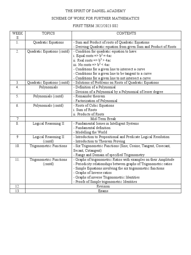 SS2 First Term Further Mathematics Scheme | PDF | Trigonometric Functions | Trigonometry