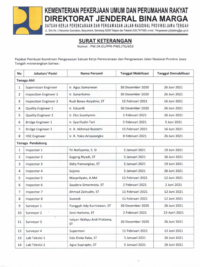 Referensi Personil P26 KITB | PDF