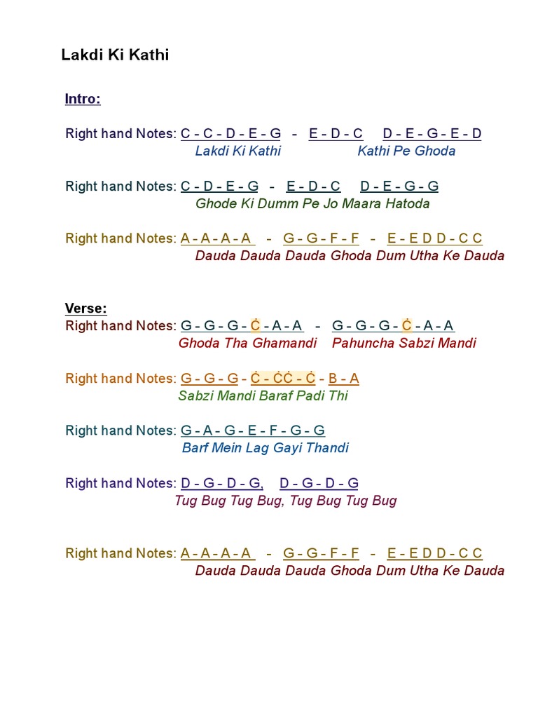 Lakdi Ki Kathi Piano Notes Guide | PDF