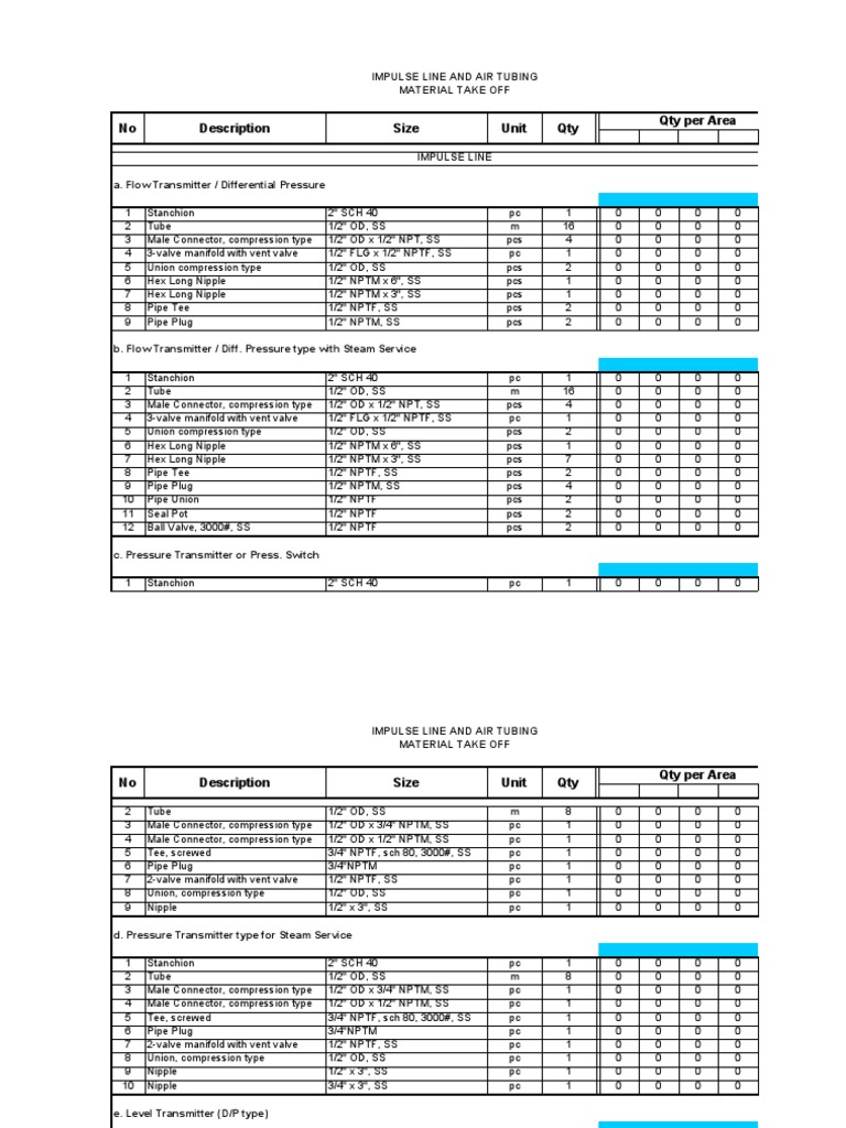 Instrument Consumable For Pakugajah Development Project | PDF | Pipe ...