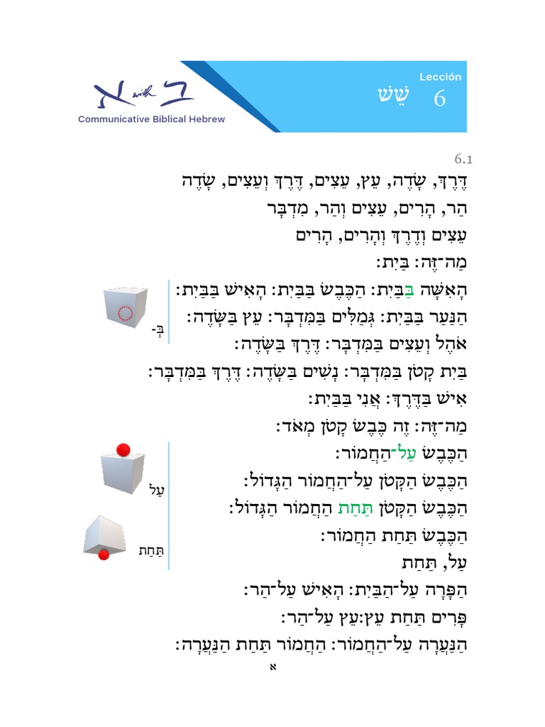 06 Leccion 6 Aleph With Beth Espanol | PDF