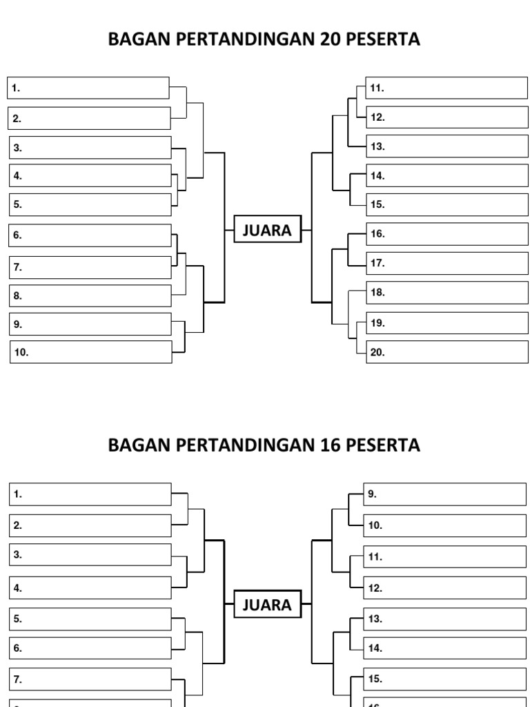 Bagan Pertandingan 16 Dan 20 Tim - Nine | PDF