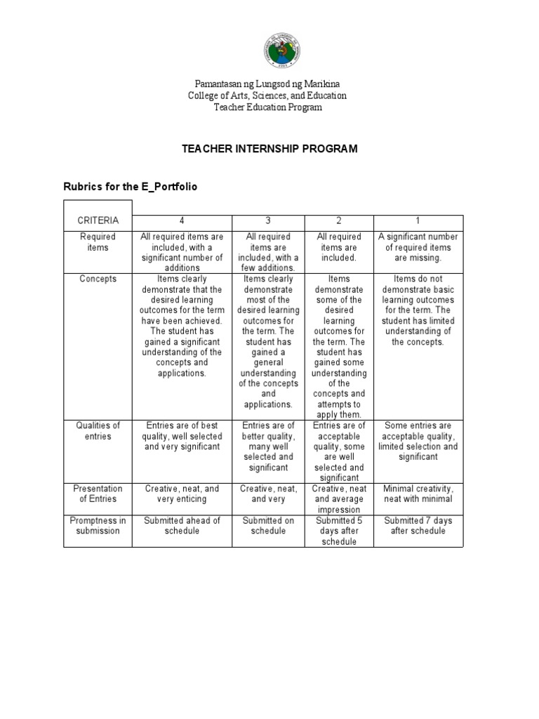 Teacher Internship Program Rubrics For The E - Portfolio | PDF | Learning | Behavior Modification