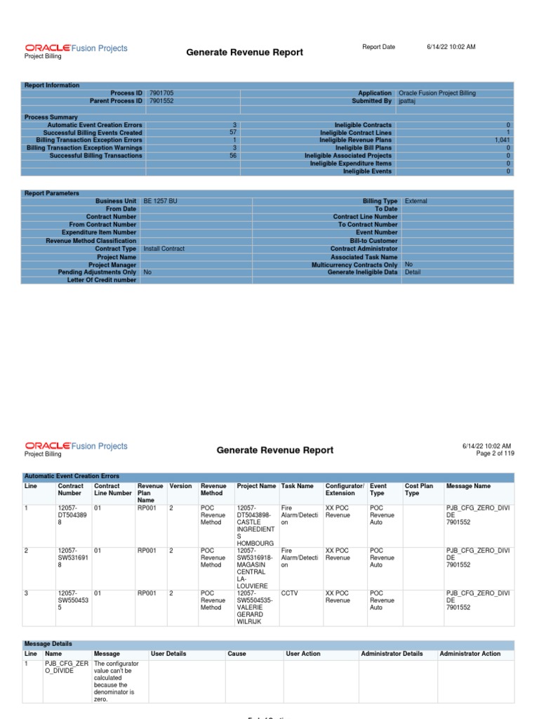 GenerateRevenue - Generate Revenue Execution Report | PDF | Cognitive ... GenerateRevenue - Generate Revenue Execution Report | PDF | Cognitive ...