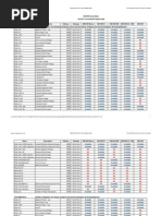 EM6400 Modbus Map | PDF | Ac Power | Capacitance