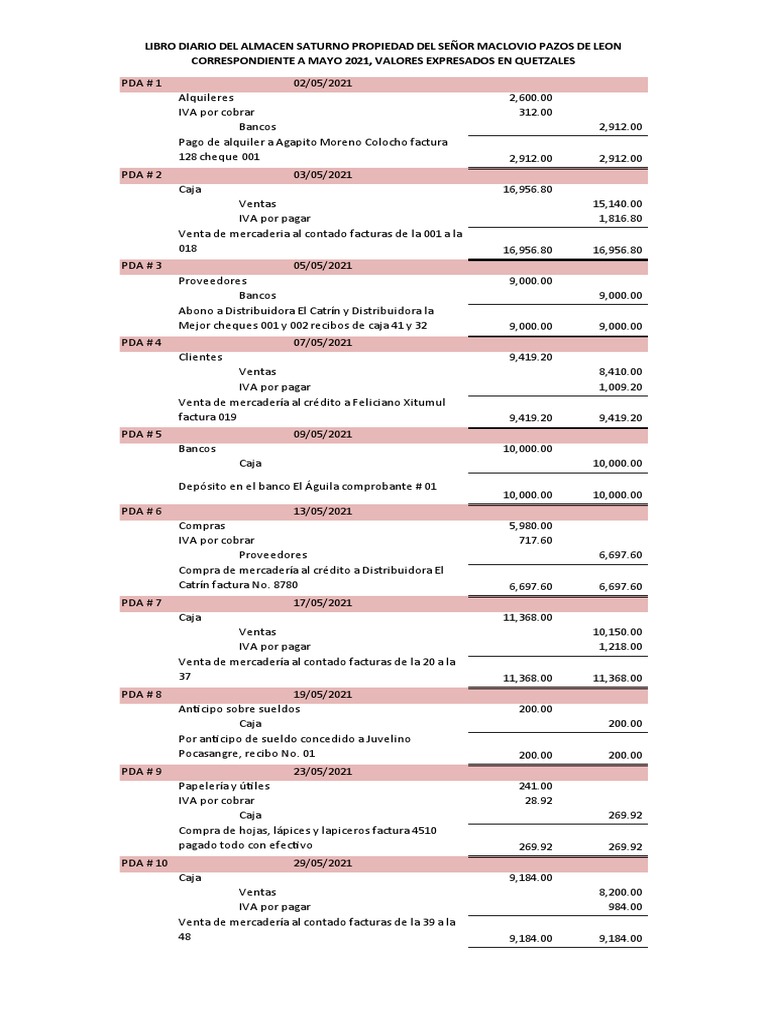 Libro Diario Contabilidad | PDF | Tecnología financiera | Finanzas y ...