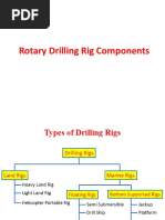 FPSO Umbilical-Flexible Riser Installation Procedure | PDF
