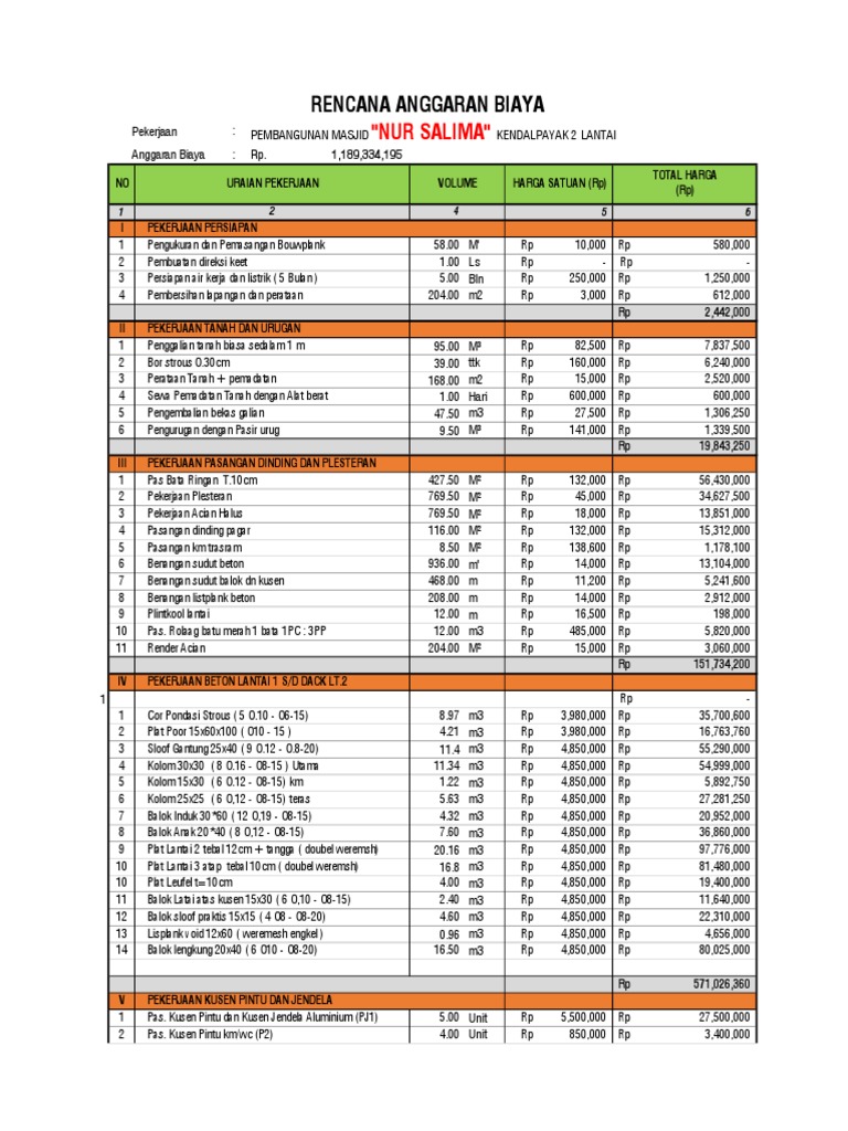 Rencana Anggaran Pembangunan Masjid 2 Lantai | PDF