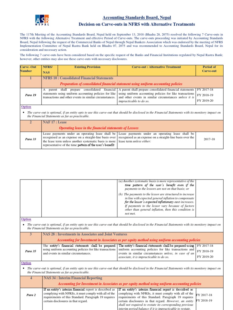 690005_ASB Nepal - Decision on Carve Outs on NFRS | PDF | Financial ...