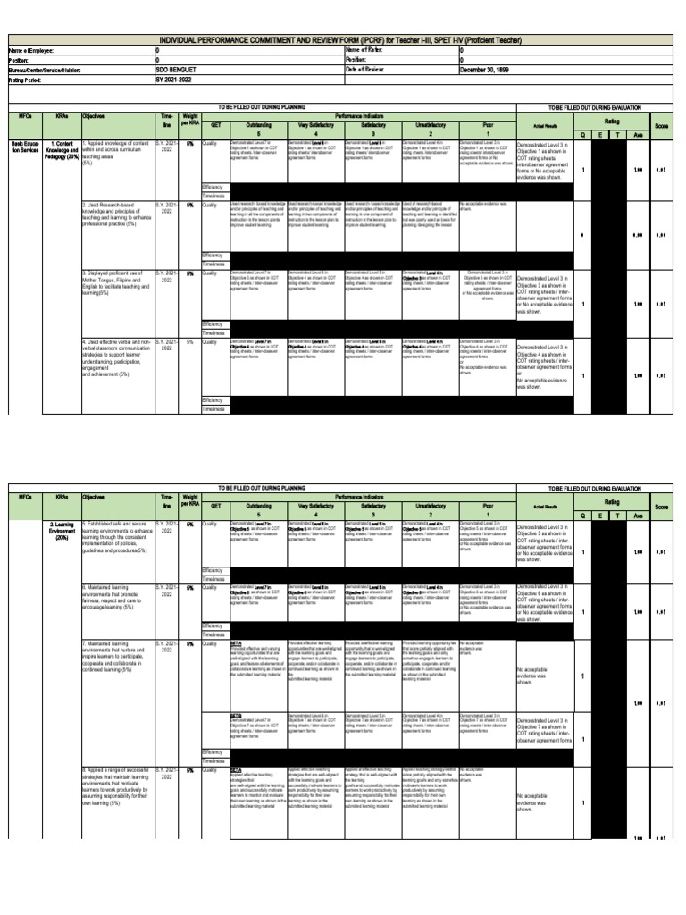 Proficient-Teacher-IPCRF-SY-2021-2022PESPA_Ifugao | PDF | Learning | Lesson Plan