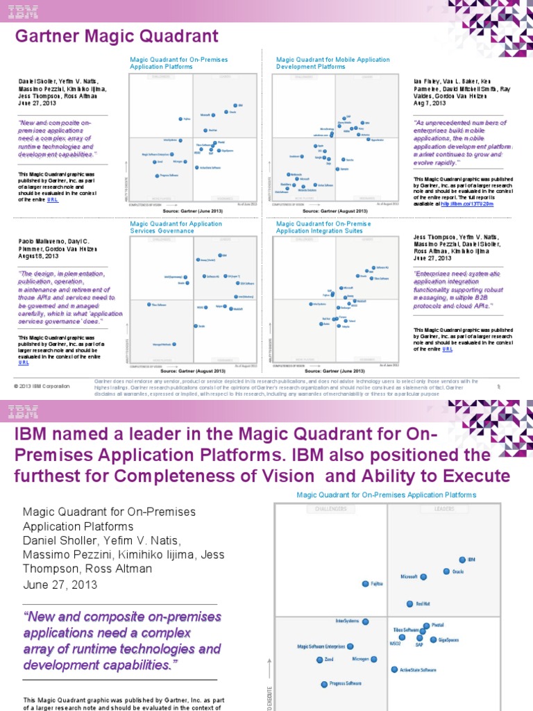 Gartner Magic Quadrants 2013 | PDF | Implied Warranty | Mobile App
