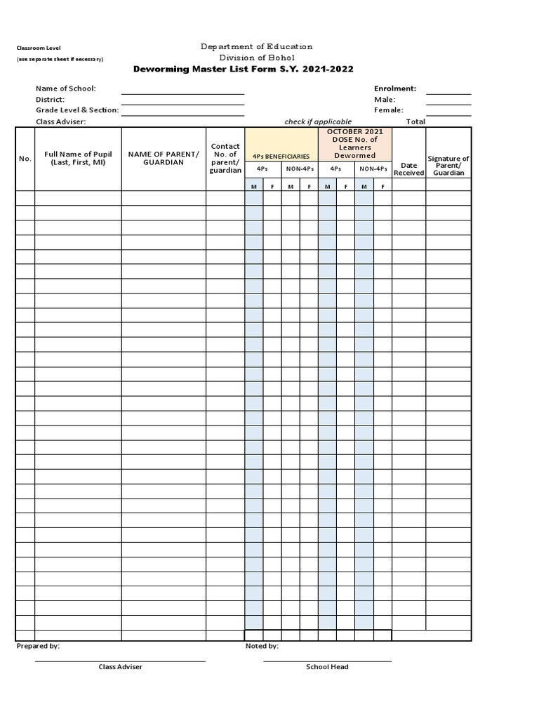 Deworming Master List Template 2021-2022 | PDF