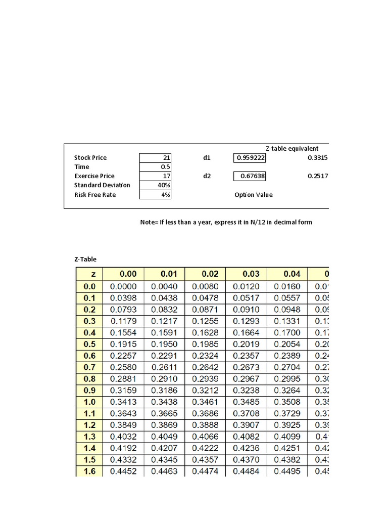 Finmar BSM Format | PDF