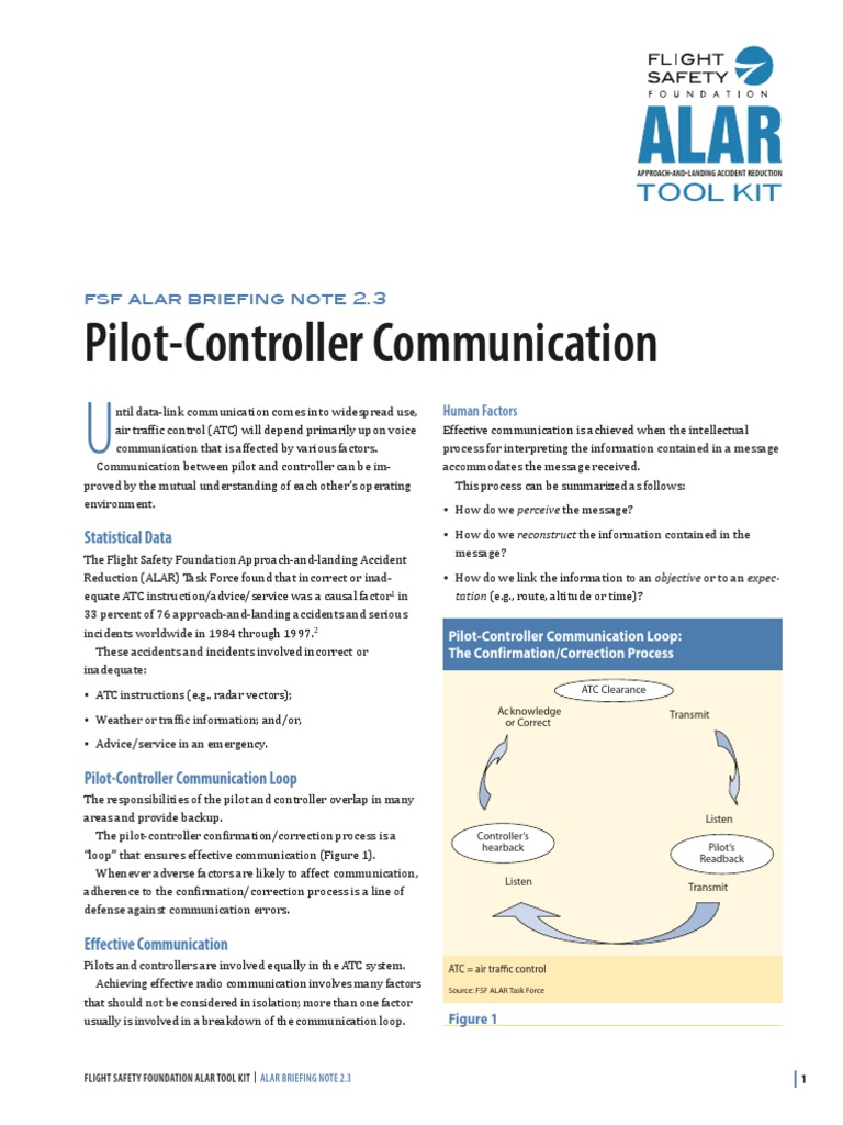 Pilot-Controller Communication: Tool Kit | PDF | Air Traffic Control ...