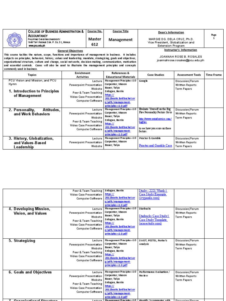 Integrated Syllabi Man612 Management | PDF | Microsoft Power Point | Lecture
