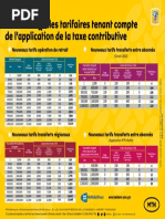Tarifs de retrait MTN Mobile Money Bénin | PDF | Finance et gestion ...