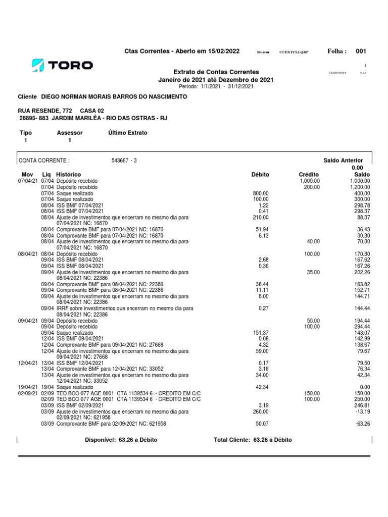 Extrato Consolidado 2021 | PDF | Conta de transação | Bancos