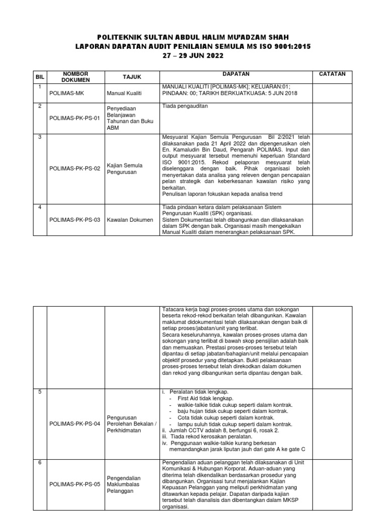 Laporan Dapatan Audit Penilaian Semula MS Iso 9001 18 Julai 2022 | PDF