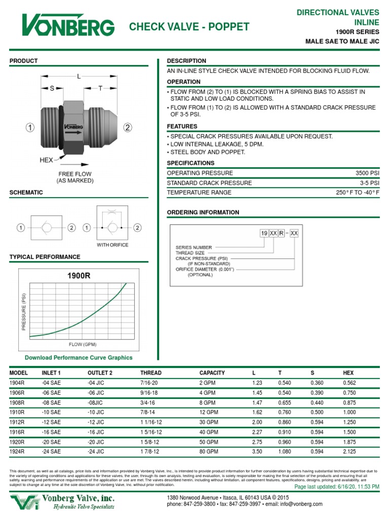 VONBERG-Check Valve - Poppet-INLINE-1900r Series | PDF | Valve ...