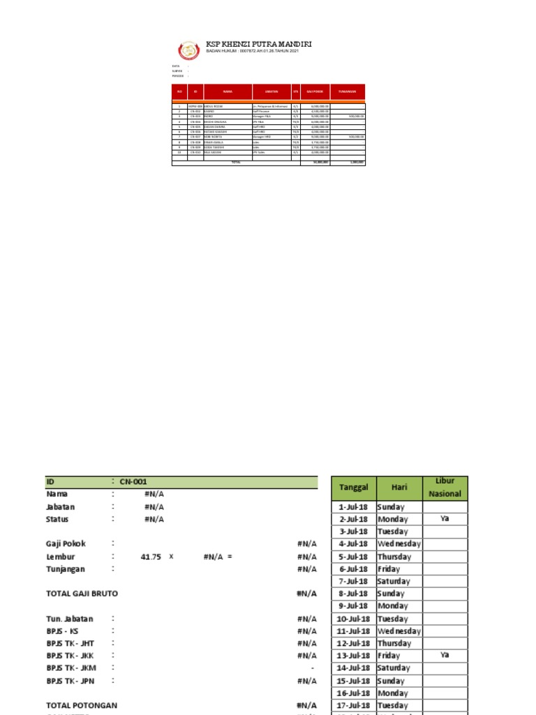 Slip Gaji Karyawan | PDF