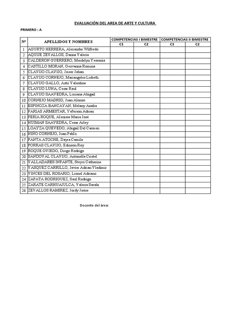 Evaluacion Del Area de Cyt. 1º y 3º | PDF