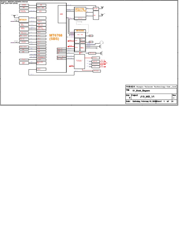 MT6768 (SBS) : MT6177M (LWG+LTG) | PDF | Manufactured Goods | Computing