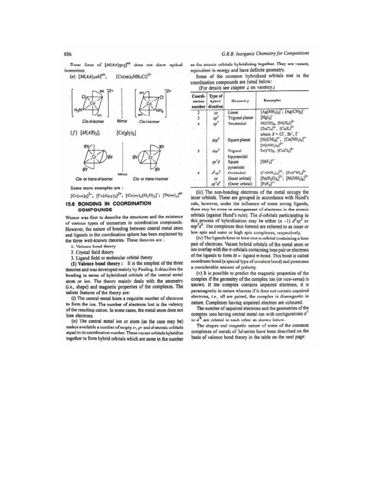 Bonding in Coordination Compounds Handout | PDF