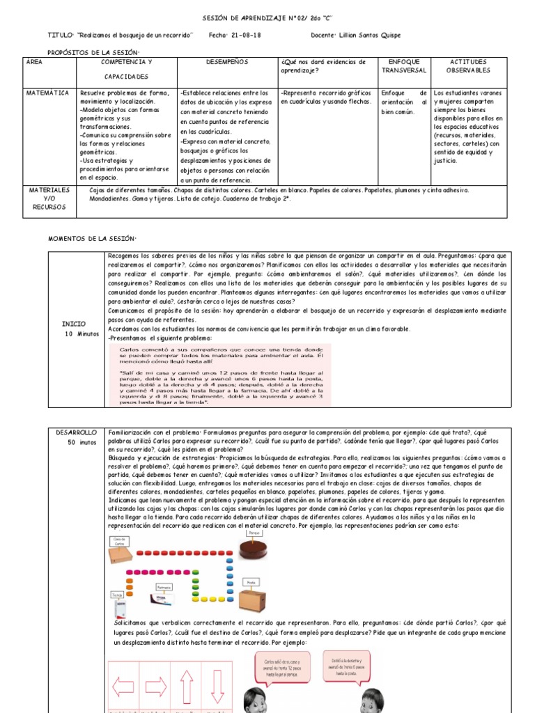 Sesion Bosquejo | PDF | Aprendizaje | Ciencia cognitiva