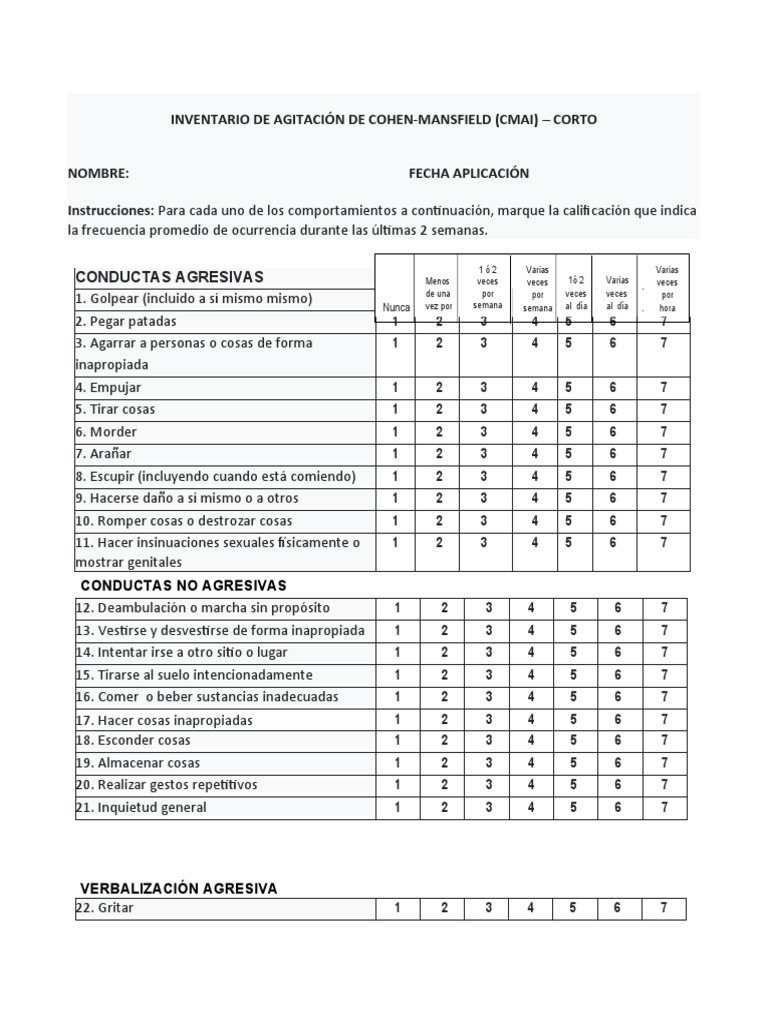 Inventario de Agitación de Cohen | PDF