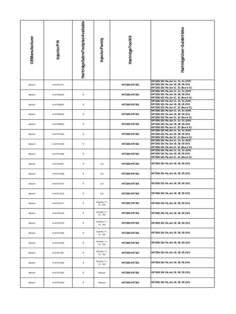 HRT TIB - Final V1.0 EUI EUP | PDF | Mass Media | Computer File