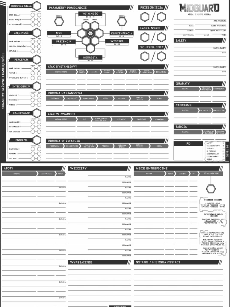MidGuard Karta Postaci Edytowalna | PDF