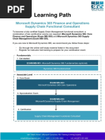 How Direct Delivery Works in Dynamics 365. | PDF | Receipt | Inventory