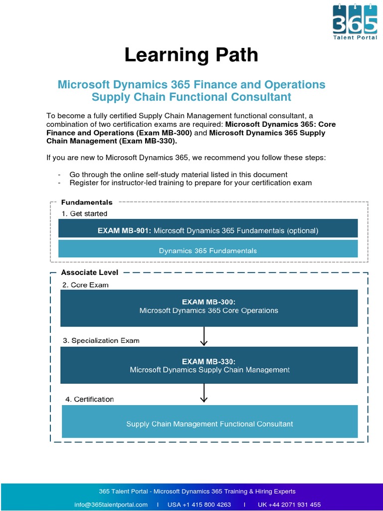 Dynamics 365 Supply Chain Functional Learning Path | PDF | Supply Chain ...
