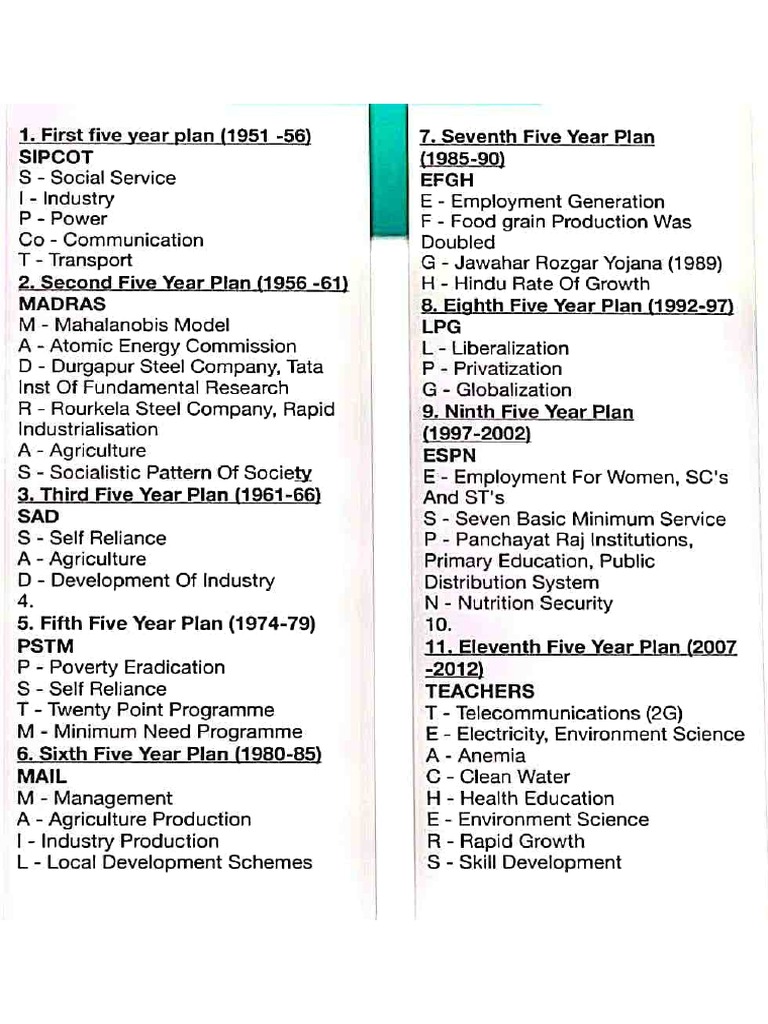 Upsc Short Notes | PDF