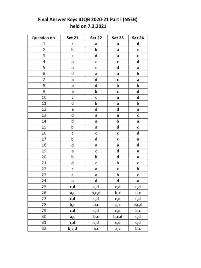 Final Answer Keys IOQB 2020-21 Part I (NSEB) Held On 7.2.2021 | PDF