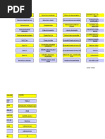 Catalogo Conforja | PDF