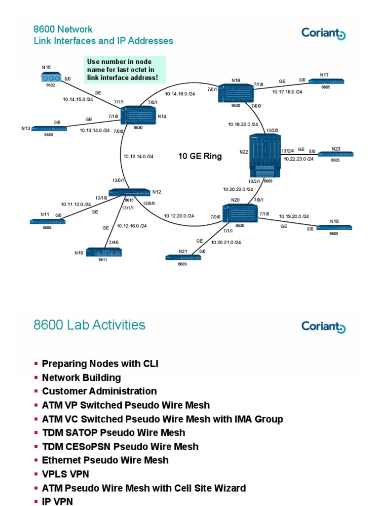 J86sapt8000nla-Etc-G Louhi Cust | PDF | Computer Network | Node (Networking)
