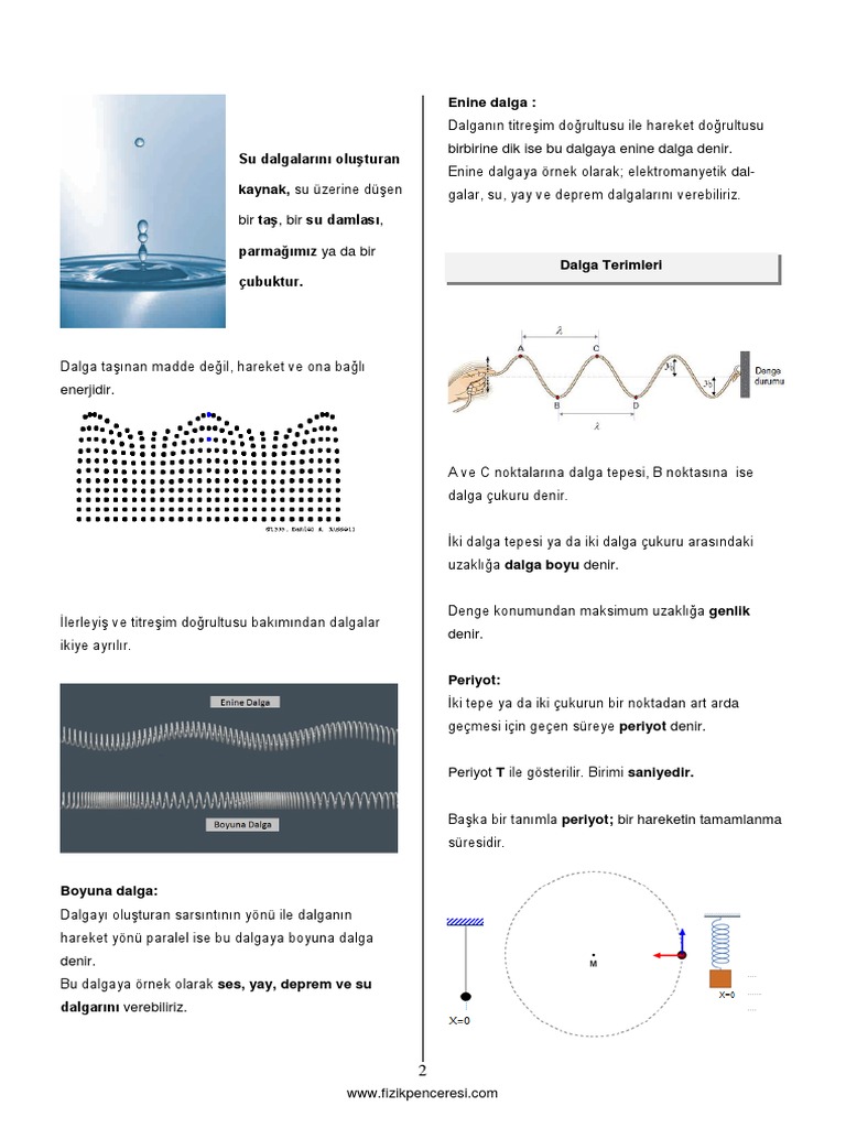 10.sinif Fizik Dalgalar Ders Notlari Ve Calisma Sorulari | PDF