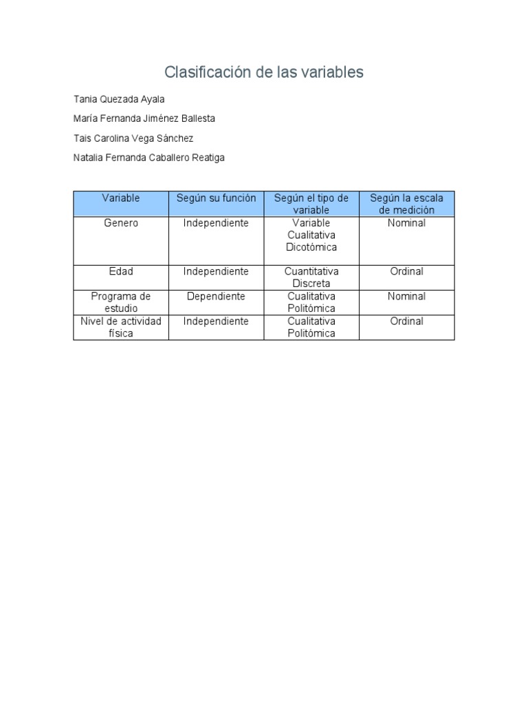 Clasificación De Las Variables Pdf