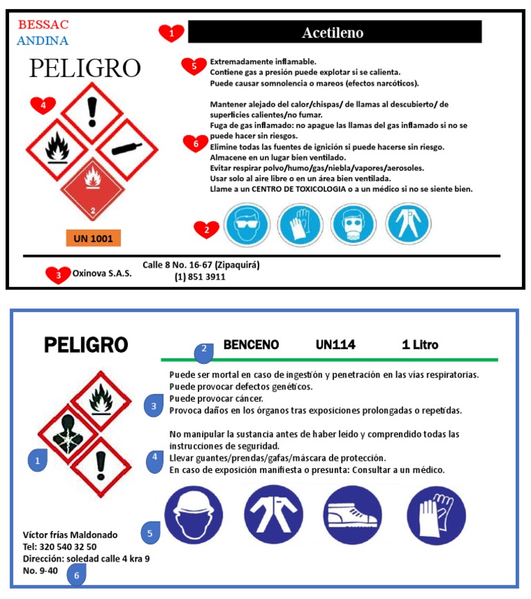 etiqueta de acetileno | PDF