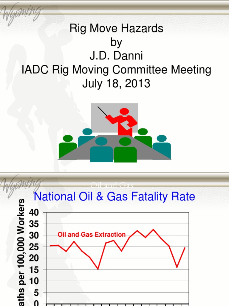 Rig Move Hazards IADC 7-18-13 | PDF | Extraction Of Petroleum ...