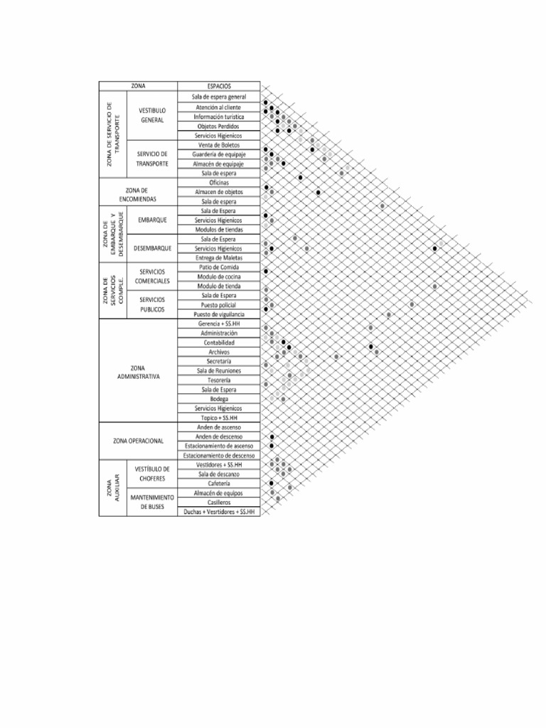 SDSADA | PDF