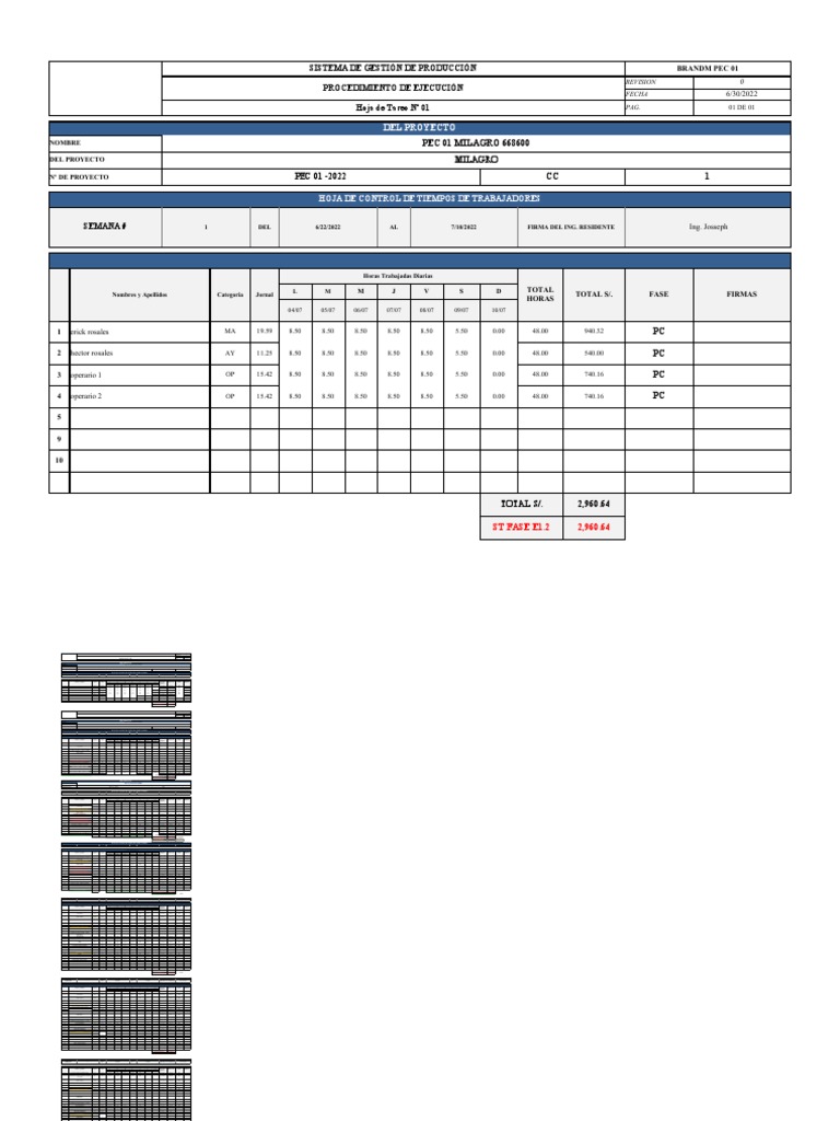 Planillas Actualizadas | PDF