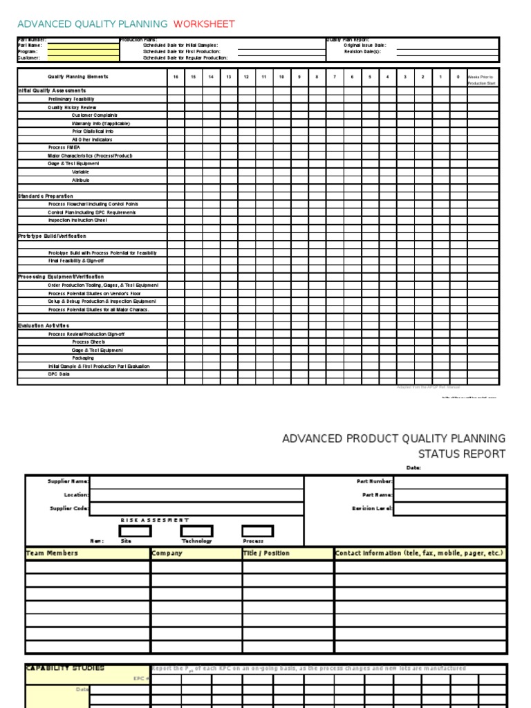 Advanced Quality Planning Status Report
