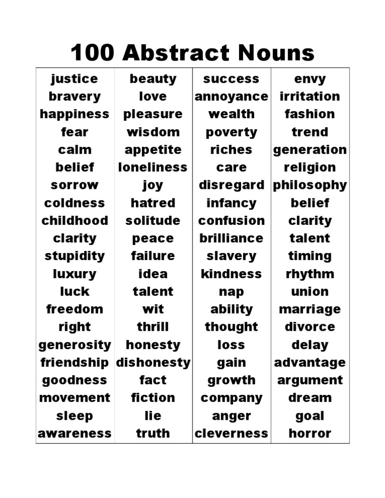 Abstract Nouns List