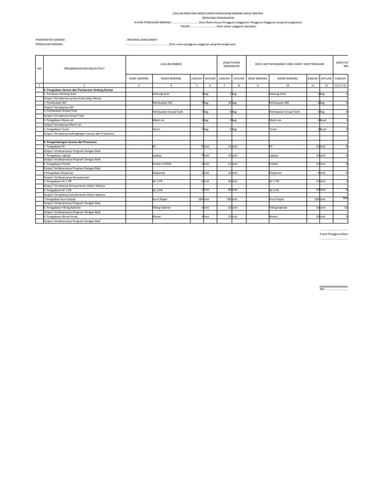 1 Format RKBMD Dan RKPBMD | PDF
